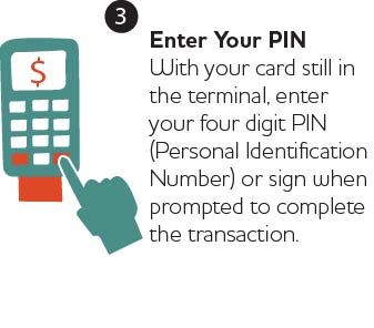 Cardmember Services | Help